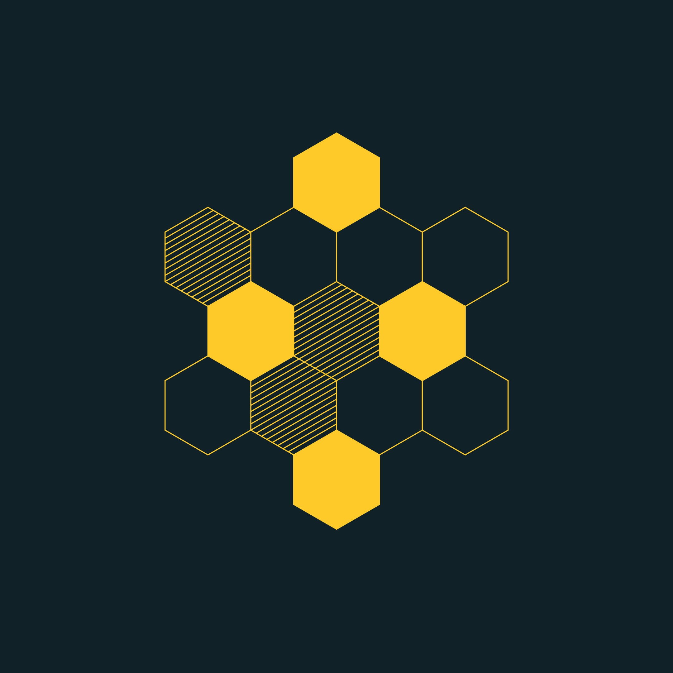 Unified Commerce Platform for retail | Sitoo